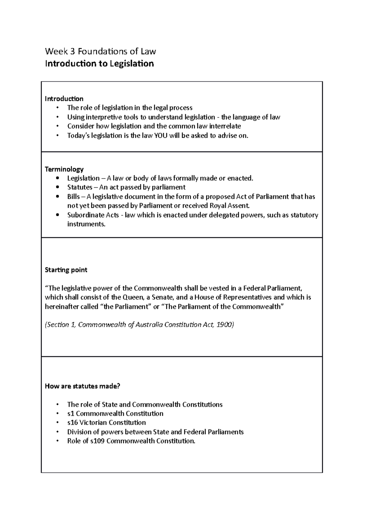 Week 3 Foundations of Law - Terminology Legislation A law or body of ...