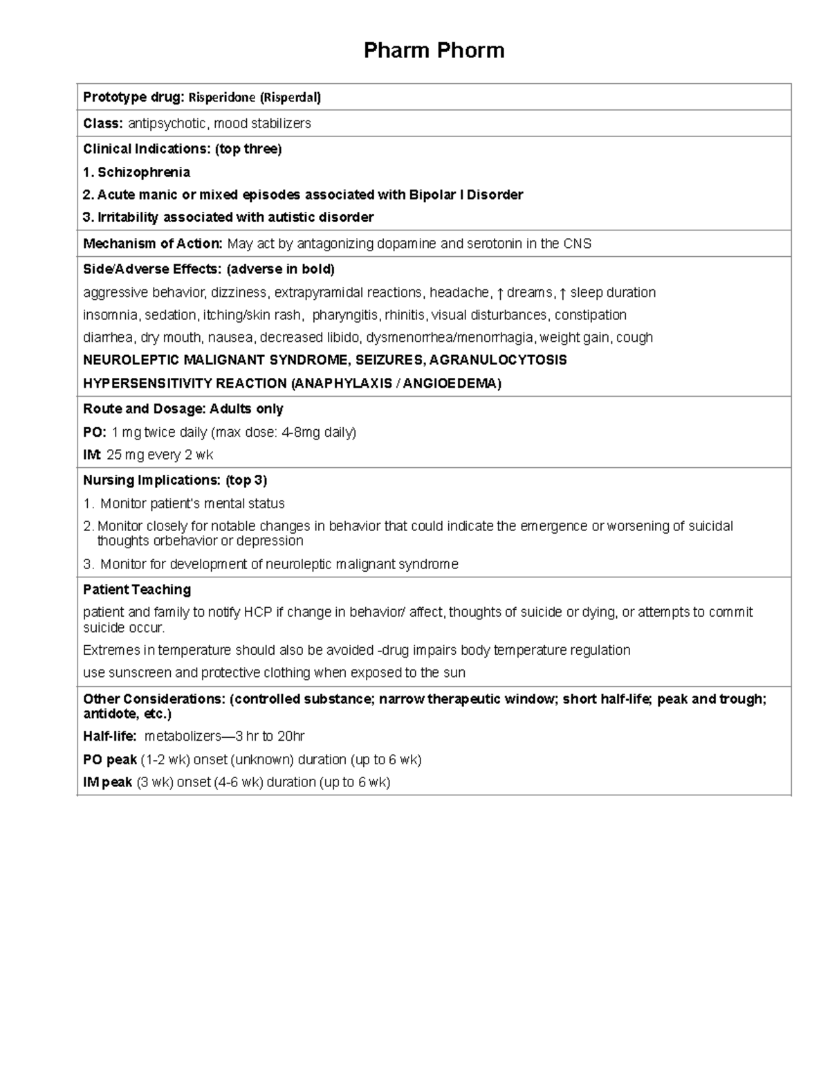 Week 3 Pharm Phorm - Prototype drug: Risperidone (Risperdal) Class ...