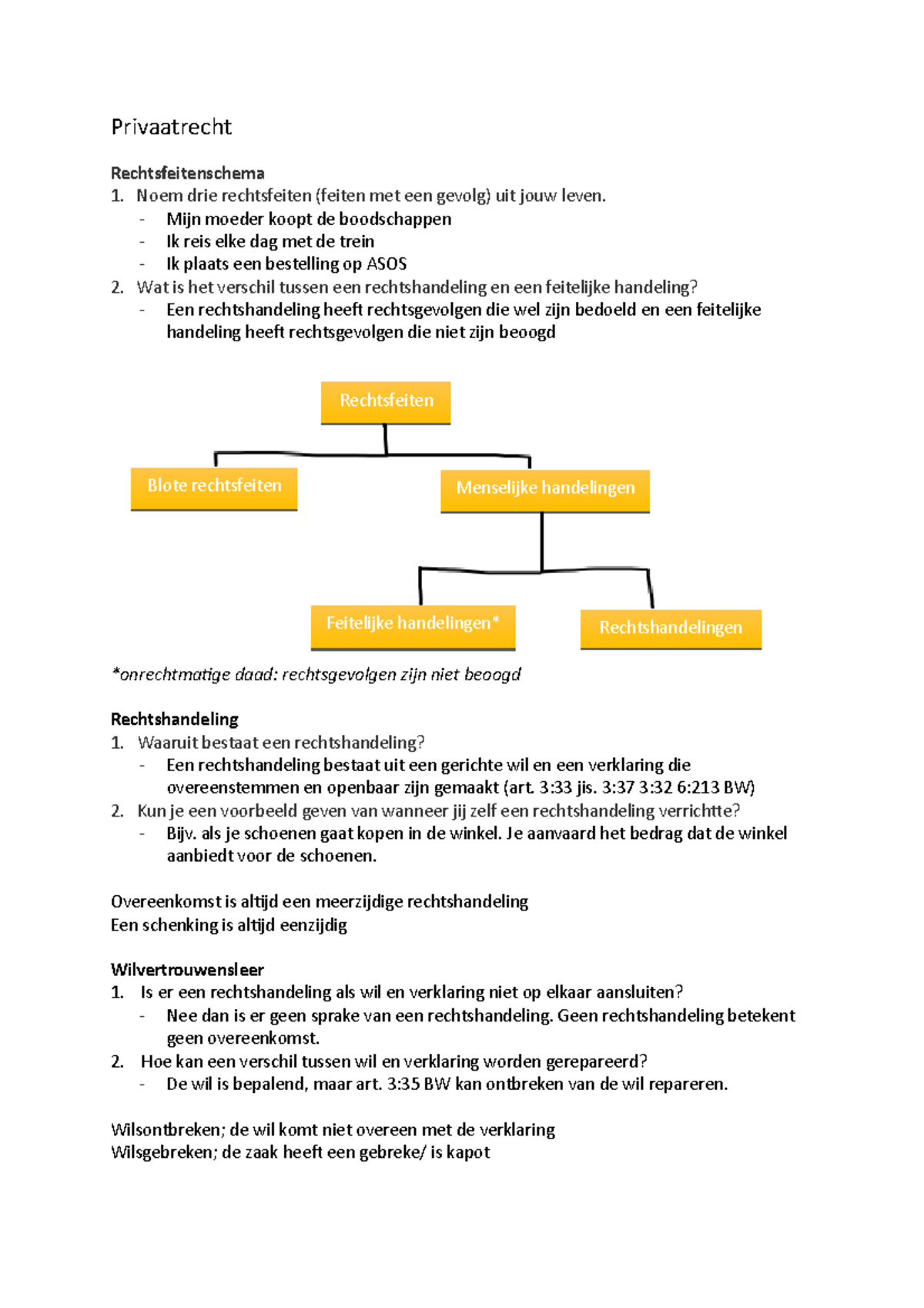Privaatrecht - Privaatrecht Rechtsfeitenschema Noem drie rechtsfeiten ...