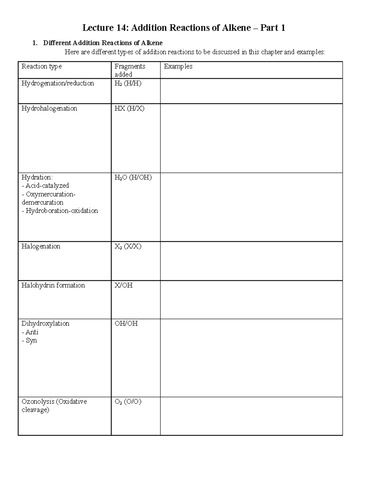 Lecture 14 Addition Reactions of Alkene Part 1 - Different Addition ...