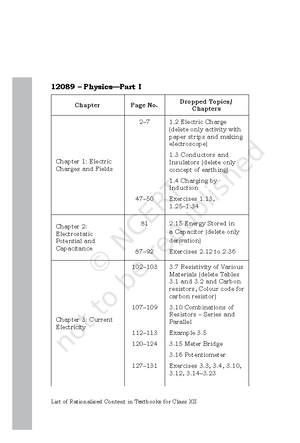 Snake game in java - SNAKE GAME 21CSC203P/ADVANCED PROGRAMMING PRACTICE PROJECT REPORT Submitted ...
