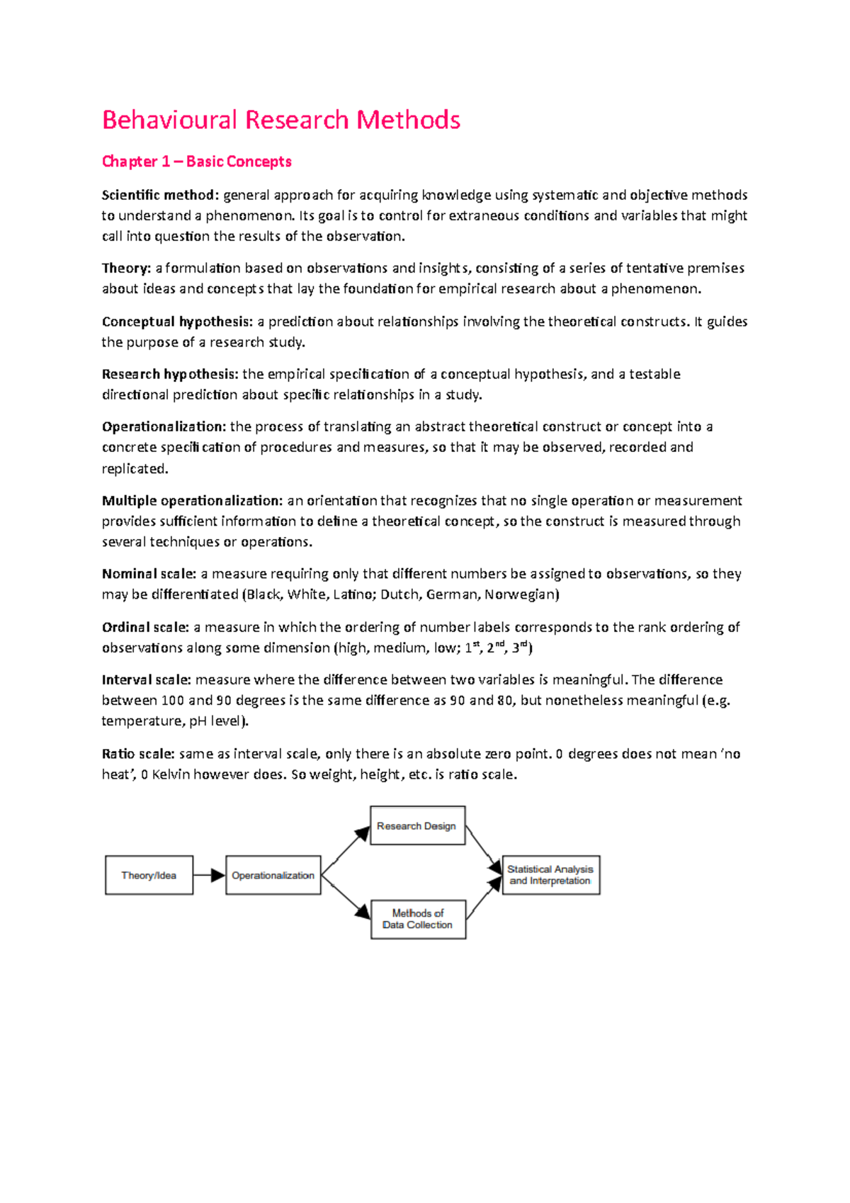 Samenvatting BRM1 - Behavioural Research Methods Chapter 1 – Basic ...