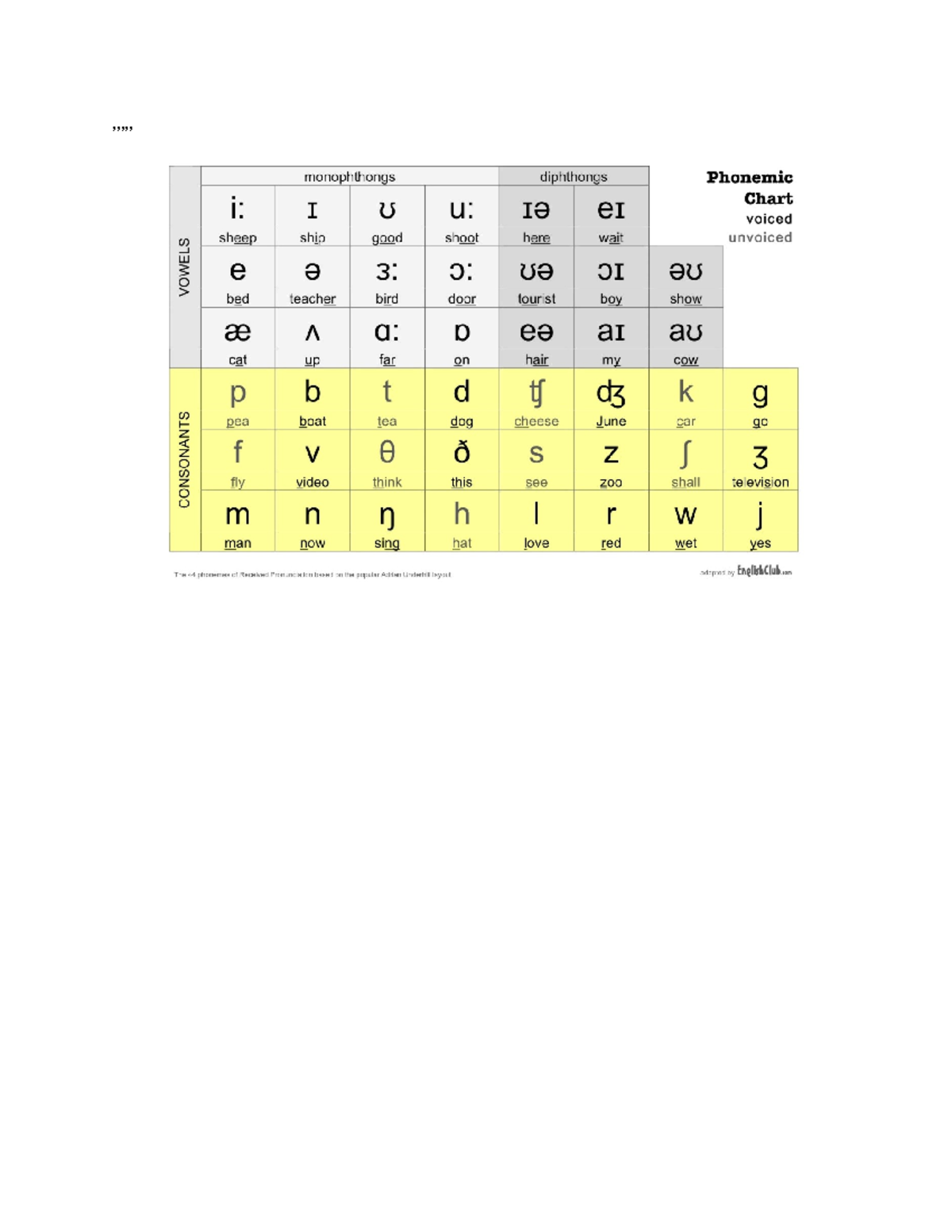 Phonoly - ,,,,, 31 Speech Language PathologySpeech And ...
