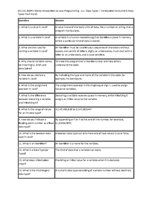 Sophia visualcommunication Final Milestone 9 2023 - 1 21/25 that's 84% RETAKE 21 questions were ...