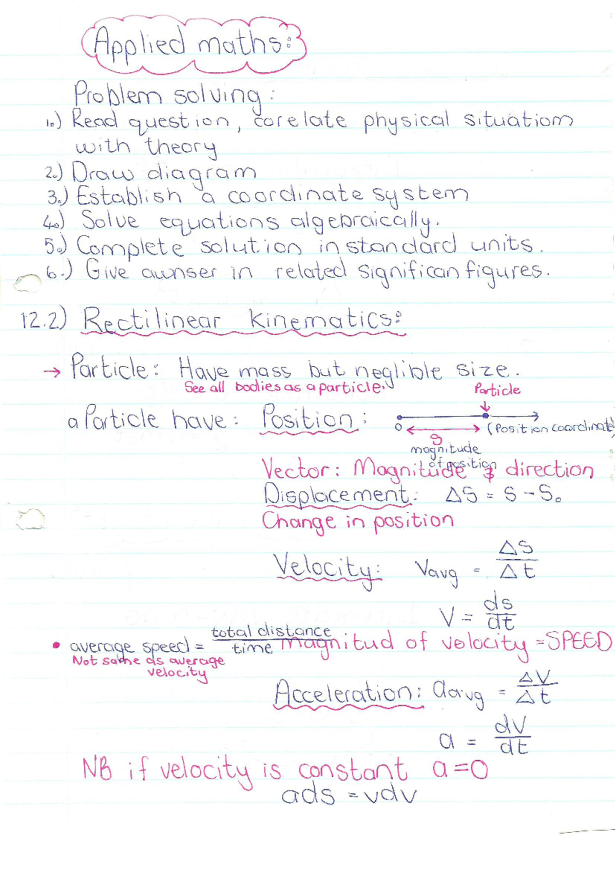 Summaries - Applied B154 - (Applied maths: Problem solving : 10) Read ...