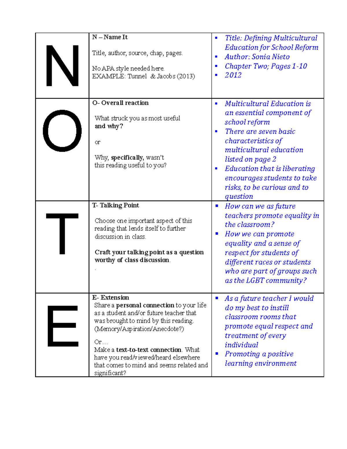 Nieto-Bode 1-31 - Professor Susan Ringler Pet - N N – Name It Title ...