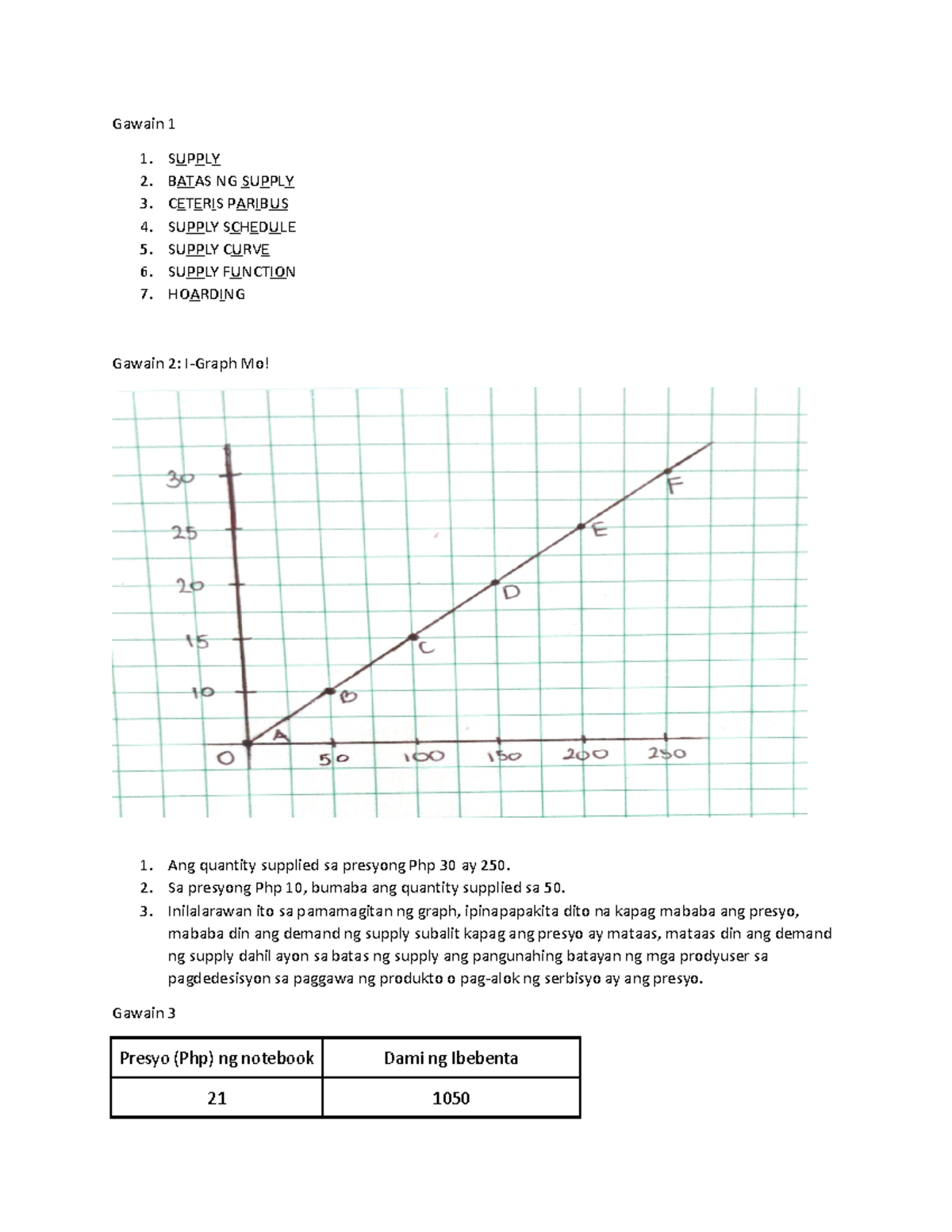 AP week 3 - wqdwq - Gawain 1 SUPPLY BATAS NG SUPPLY CETERIS PARIBUS ...