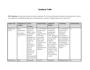 Synthesis Table example - , (2007) 1 Compare manual, manual pump, and ...
