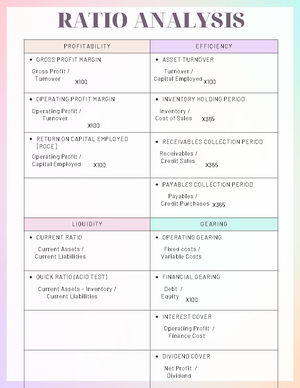 RHB Bank IR 2022 - annual report - Together we drive I N T EG R ATED ...
