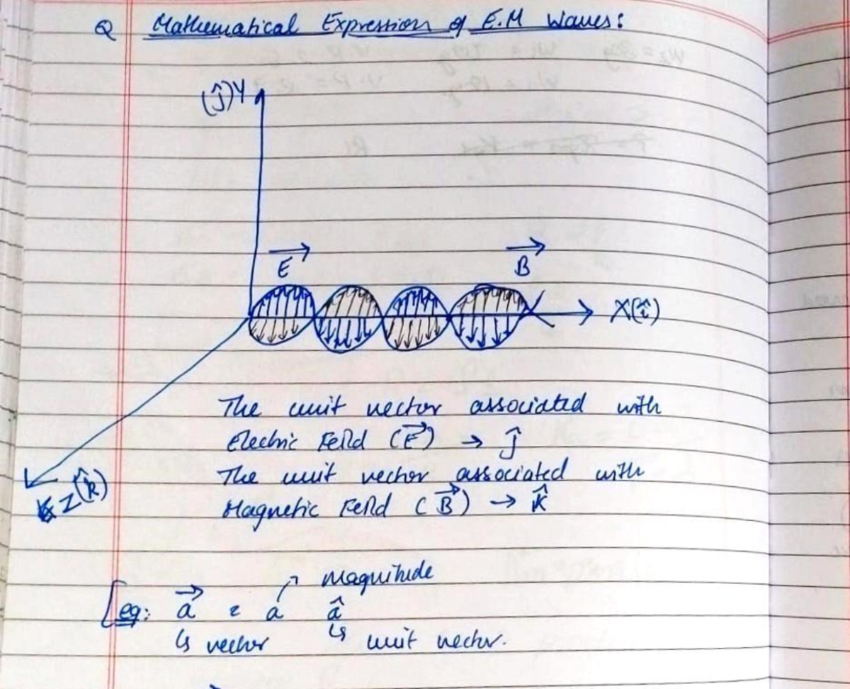 Mathematical exp - intro to EM waves - Computer Science SL - Q ...