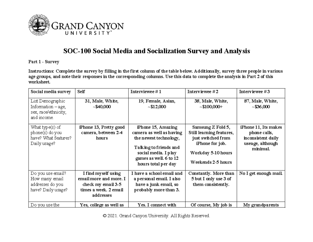 Assignmemnt Socio 11212 - SOC-100 Social Media and Socialization Survey ...