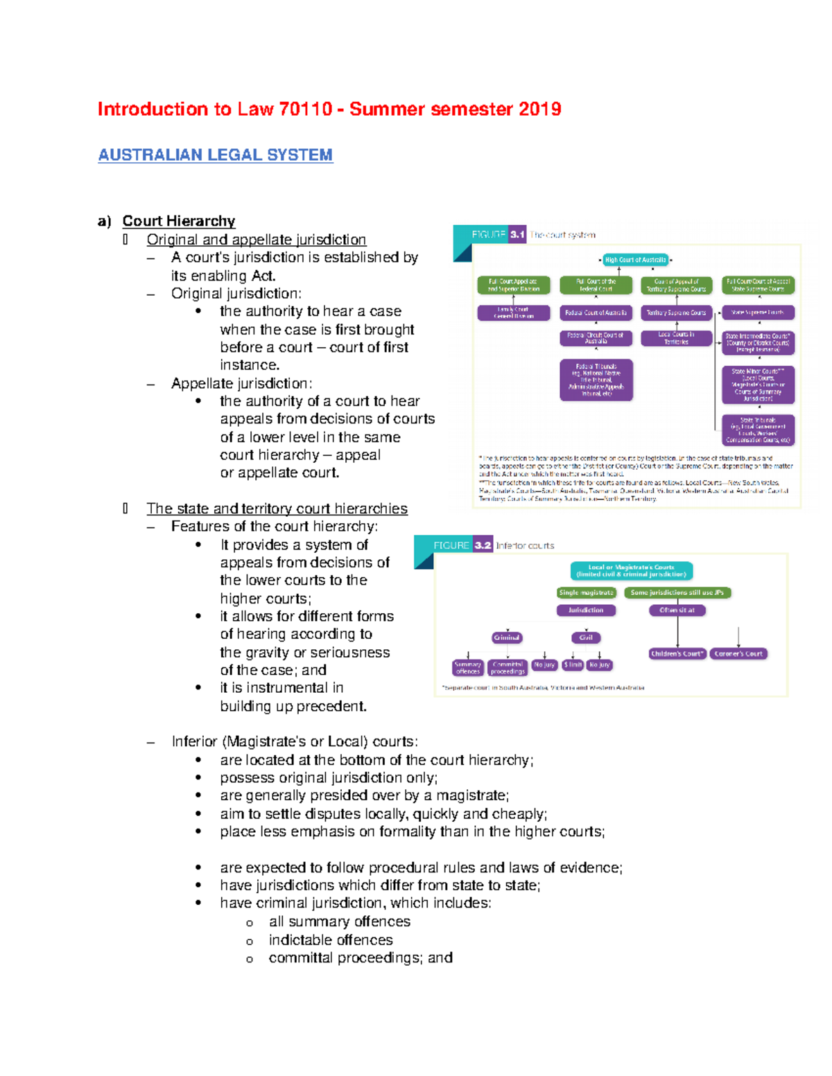 Intro to law Notes complete - Introduction to Law 70110 - Summer ...