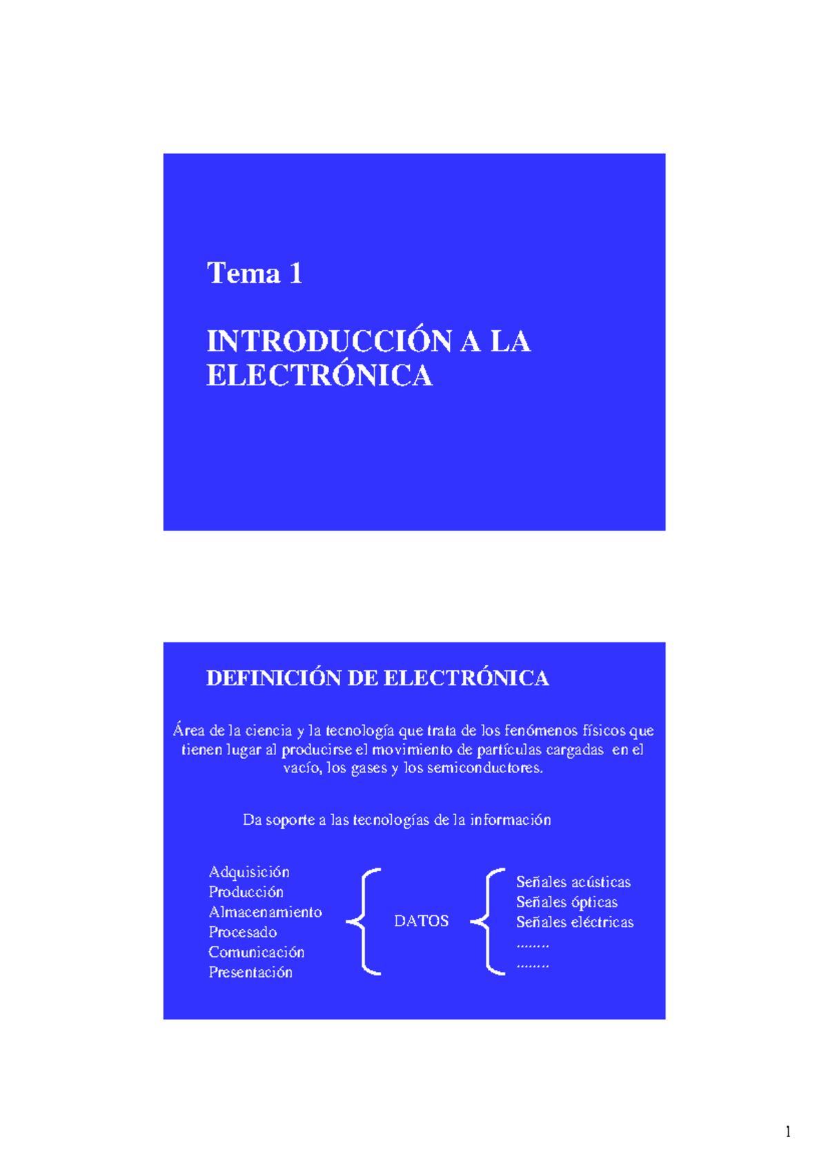 Intro a la electrónica - Tema 1 INTRODUCCIÓN A LA ELECTRÓNICA ...
