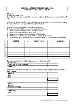 Notes Lecture 4 - FAC1501– Lecture 4 SUBSIDIARY JOURNALS Journals are ...