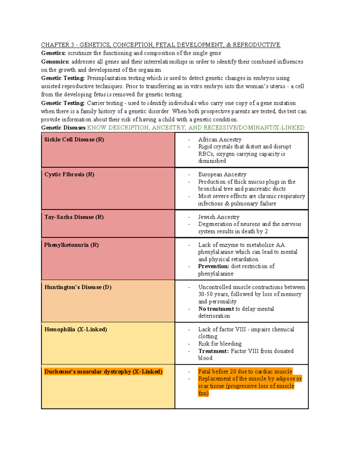 Study guide OB - n/a - CHAPTER 3 - GENETICS, CONCEPTION, FETAL ...