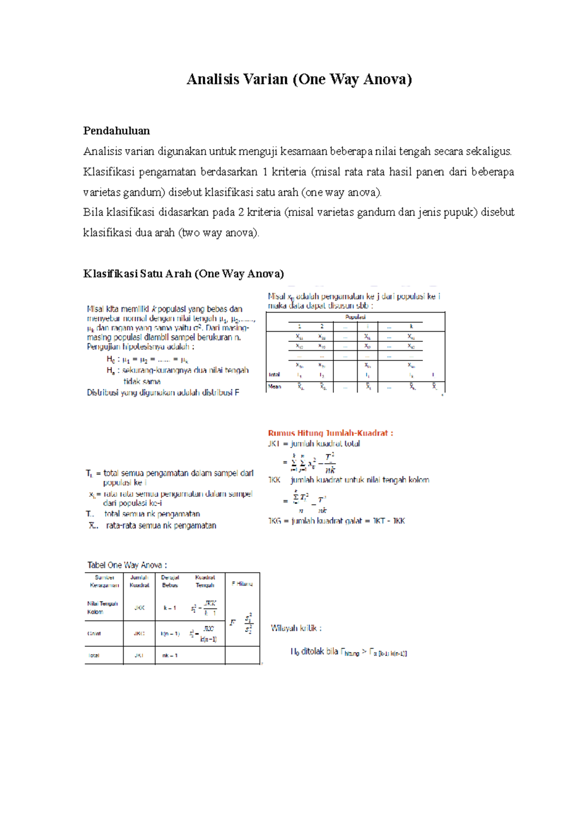 4. Analisis Varian (One Way Anova) - Analisis Varian (One Way Anova ...