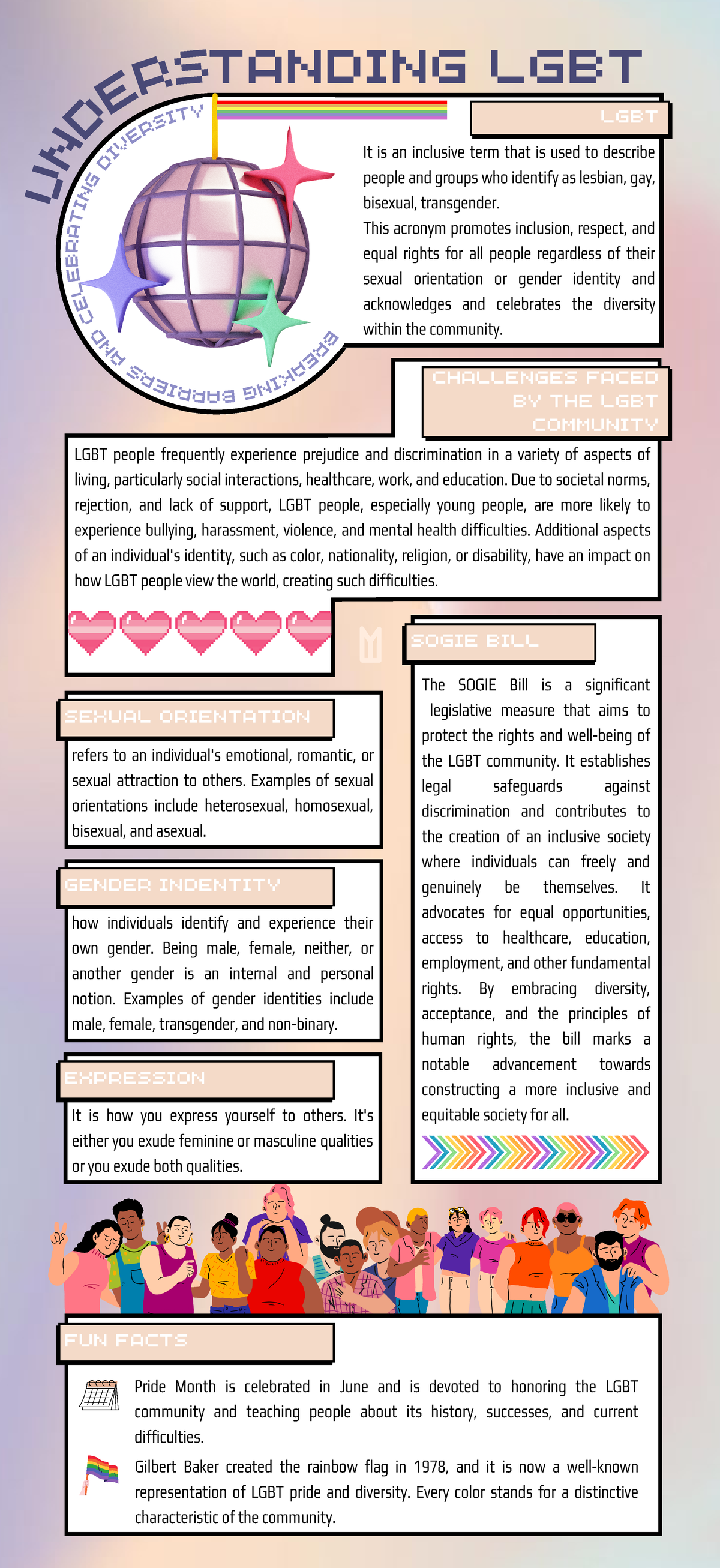 LGBTQ+ Infographic - The SOGIE Bill is a significant legislative ...