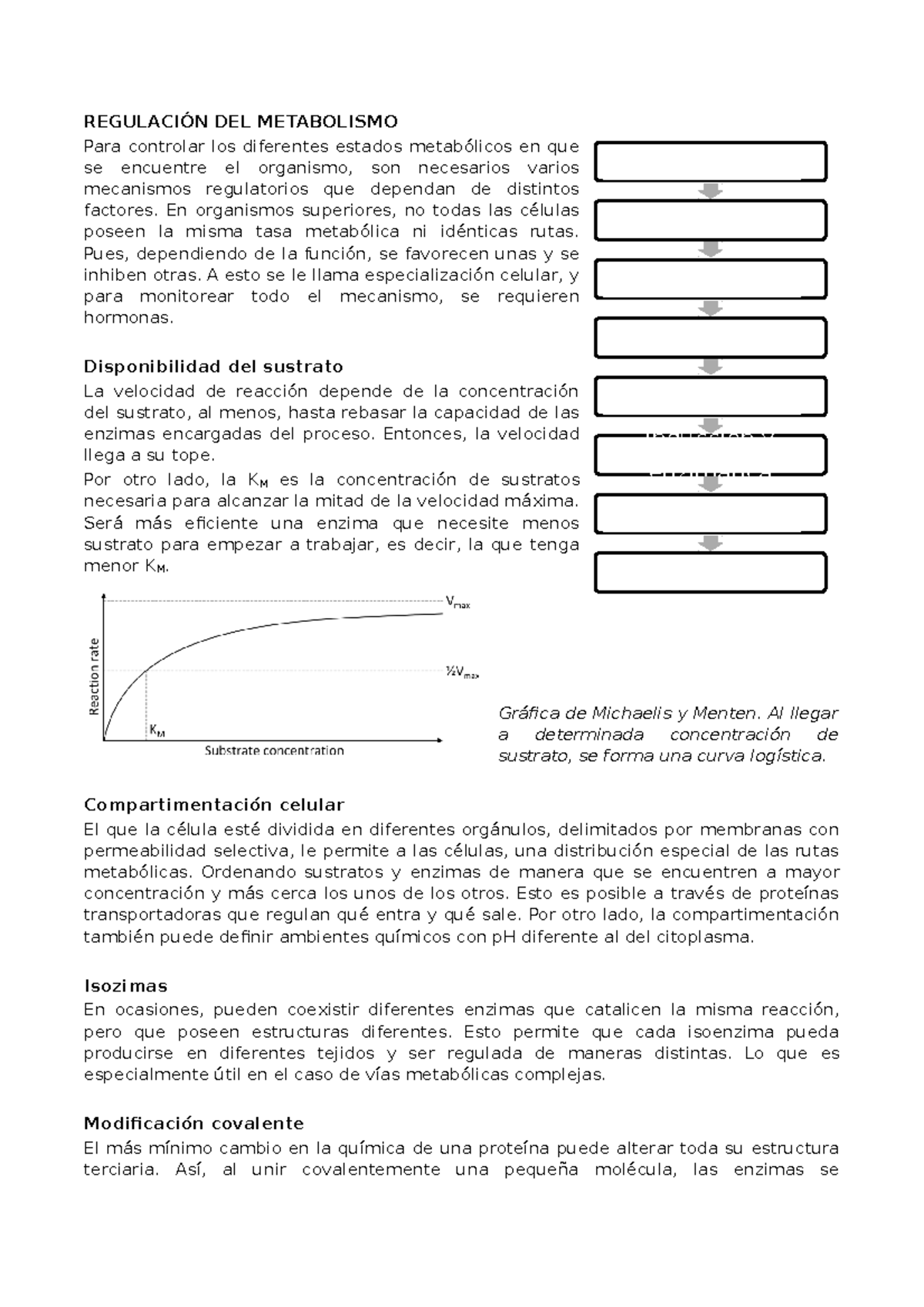 Integración y regulación del metabolismo - REGULACIÓN DEL METABOLISMO ...