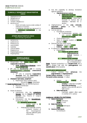 Streptococcus - notes - STAPHYLOCOCCUS EPIDERMIDIS 1. Normal flora of ...