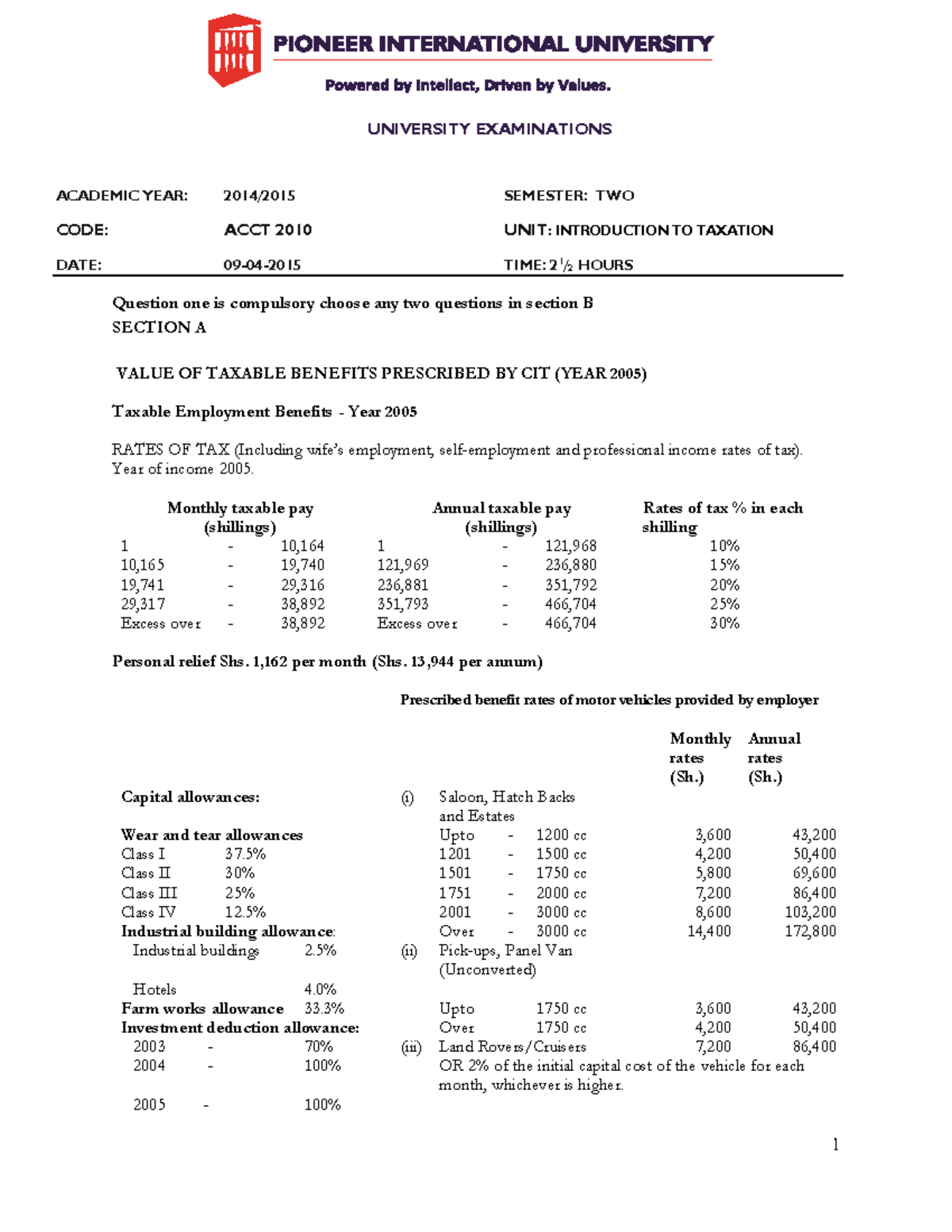 Taxation - UNIVERSITY EXAMINATIONS ACADEMIC YEAR: 2014/2015 SEMESTER ...