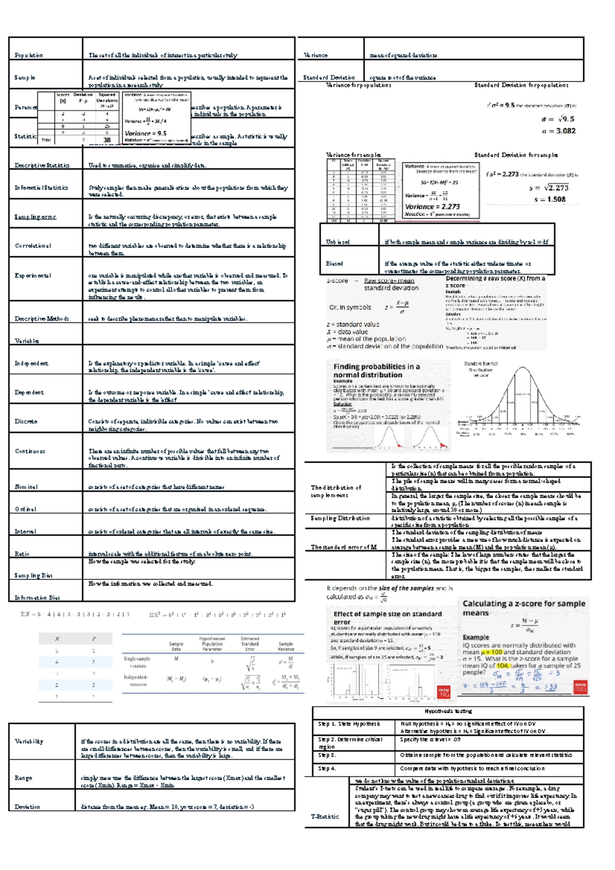 Statistics Cheat Sheet - STA70006 - Population The set of all the ...