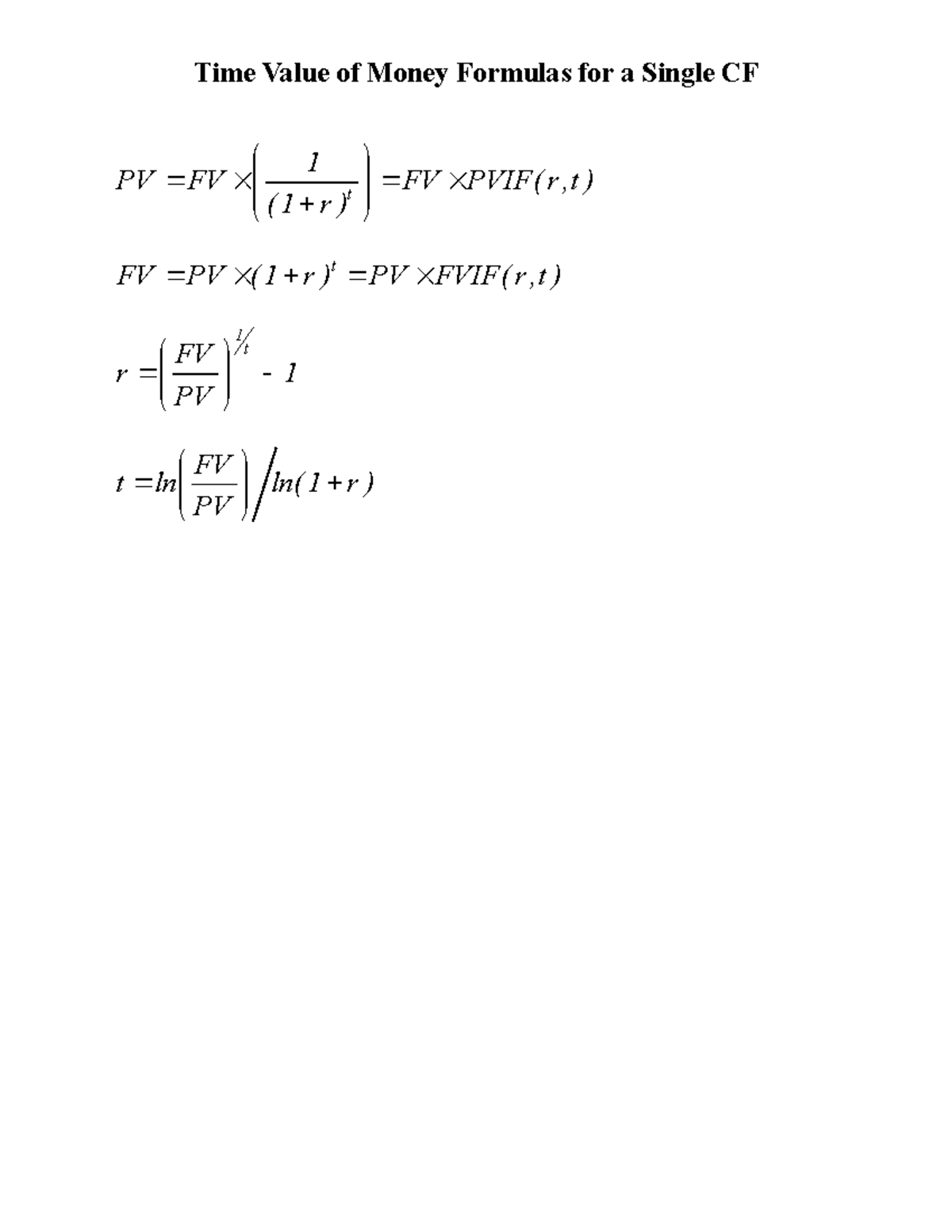 Time Value Formulas - Time Value of Money Formulas for a Single CF FV ...
