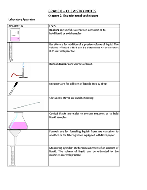 Sample Remedial Plan English 2022-23 - English Remedial Classes Plan ...