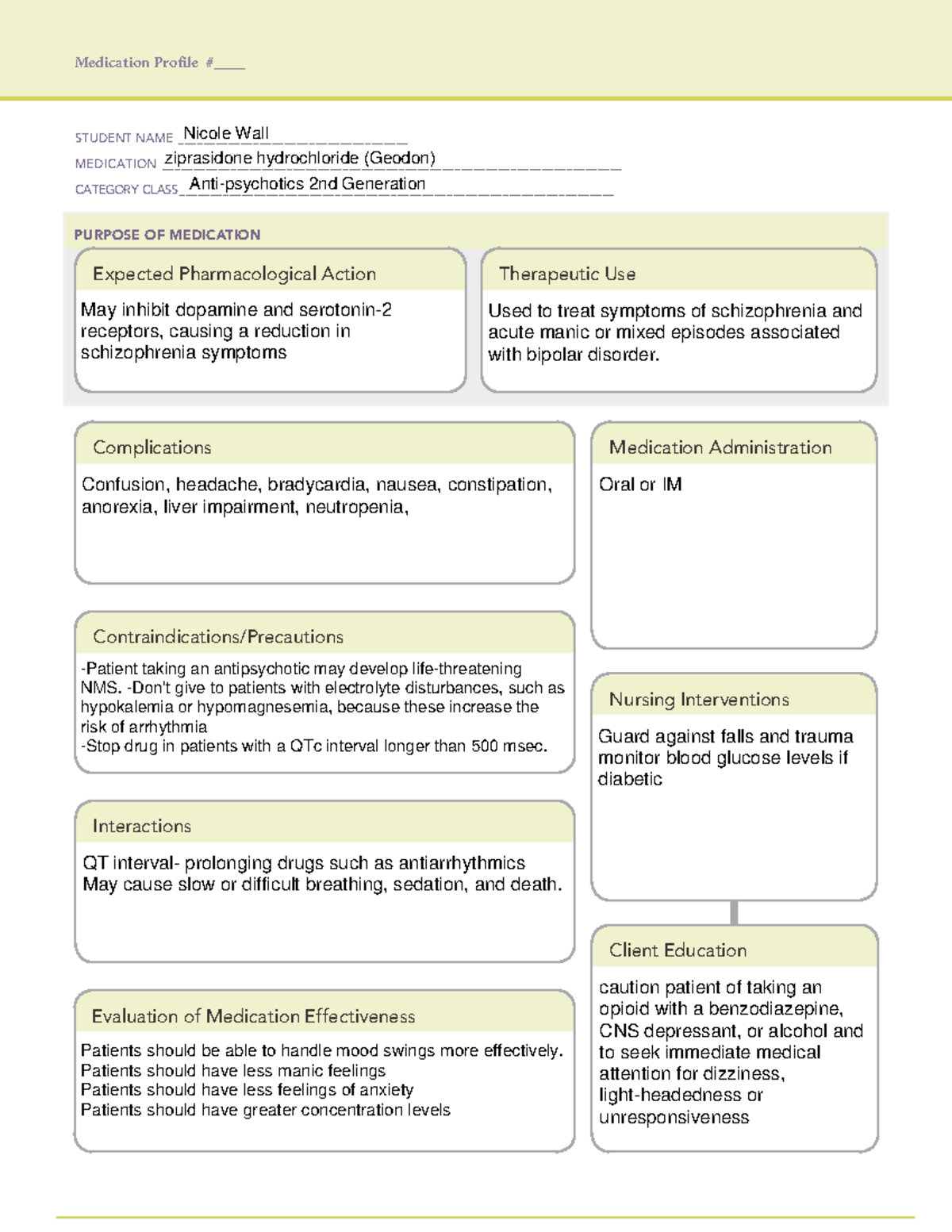 Medication Profile #1 Geodon - STUDENT NAME ...