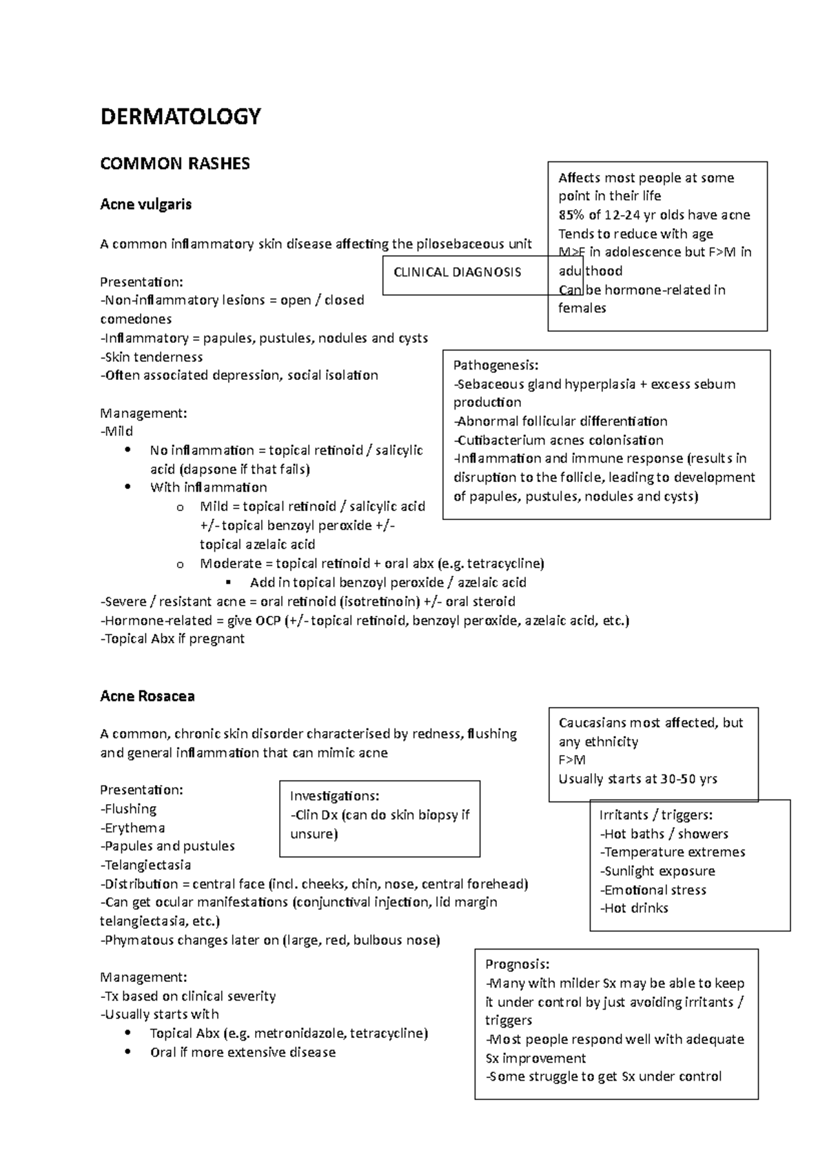 Dermatology final year - DERMATOLOGY COMMON RASHES Acne vulgaris A ...