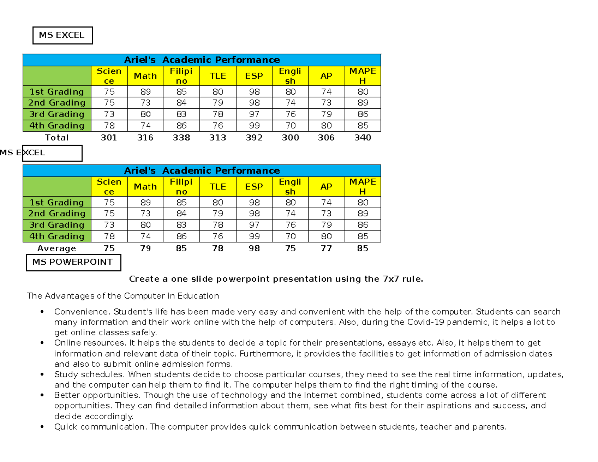 EXAM Instructions - Create a one slide powerpoint presentation using ...