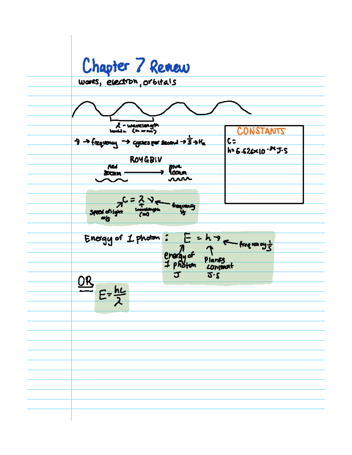 Chemistry 1127 Study Guide Chapter 7,8,9 - Chapter 7 Review waves ...