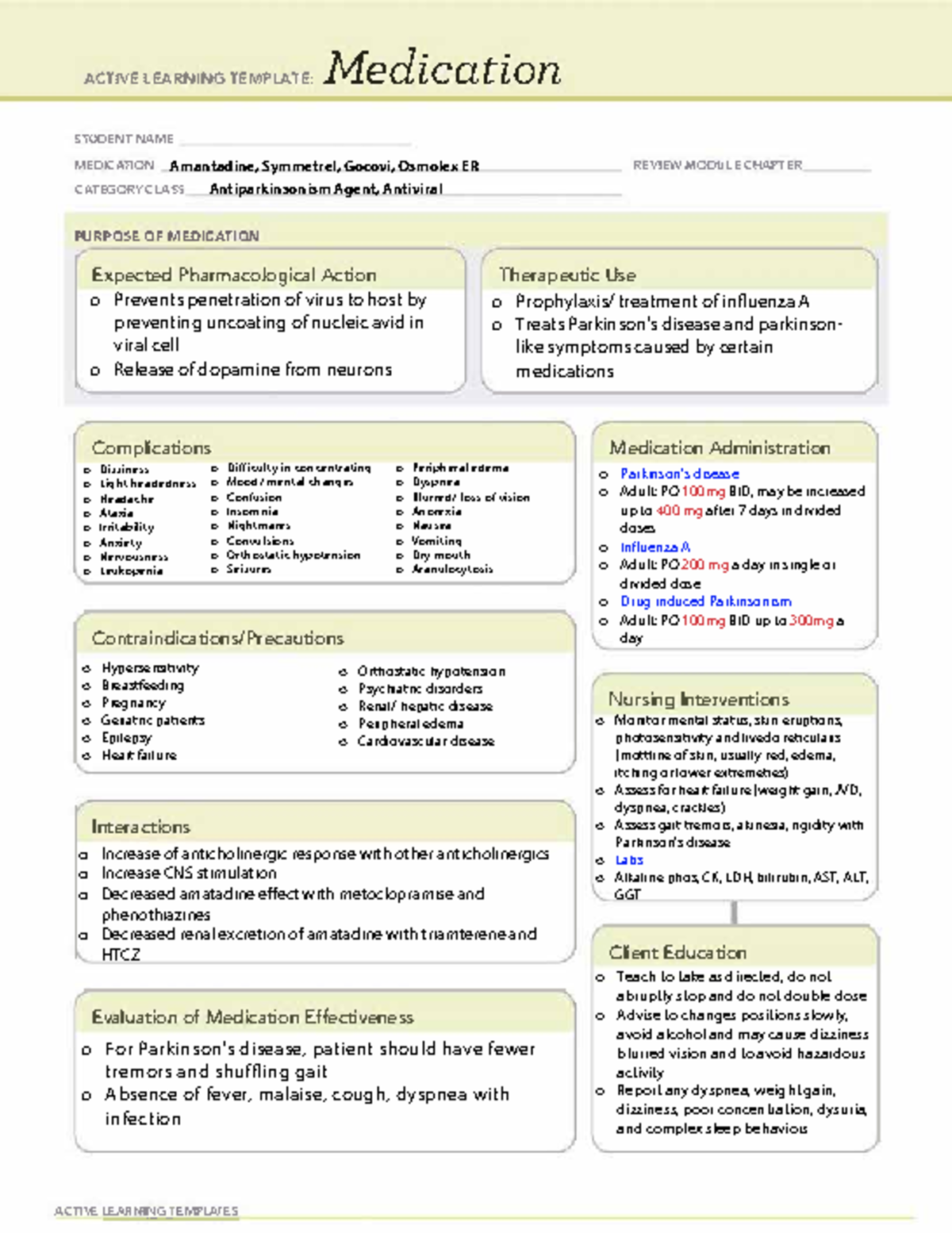 Amantadine (Symmetrel) Medication Template - ACTIVE LEARNING TEMPLATE ...