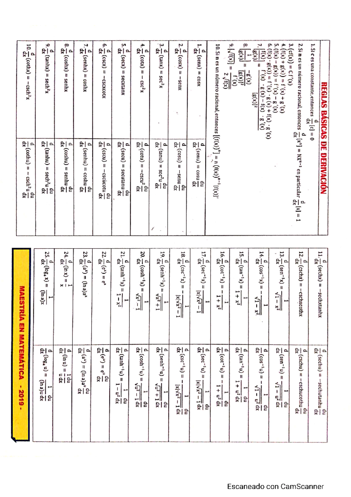 Fórmulas de derivadas e integrales - calculo 2 - d/d d/e d/e 2/2 ...