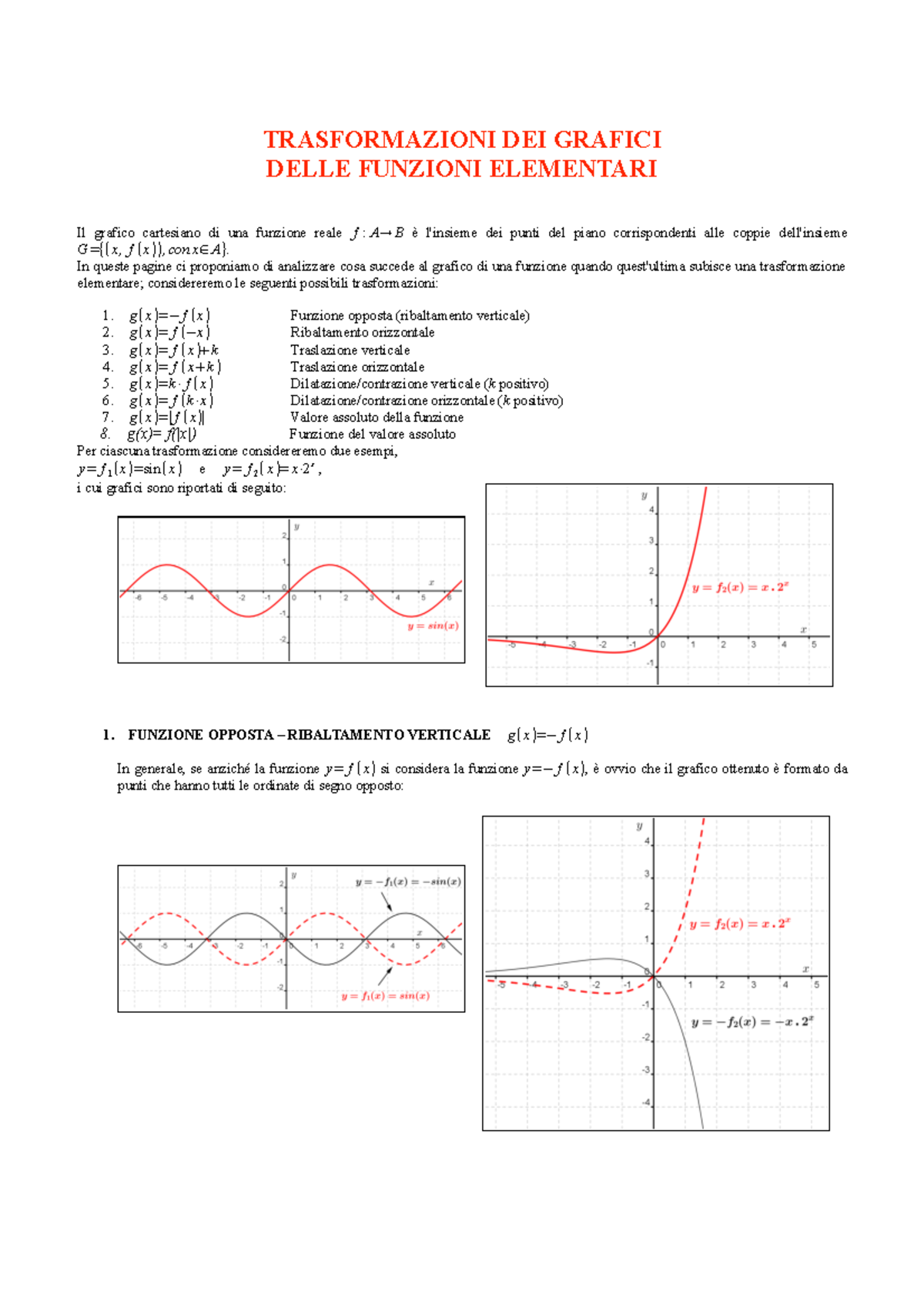 trasformazione grafici delle funzioni elementari - TRASFORMAZIONI ...