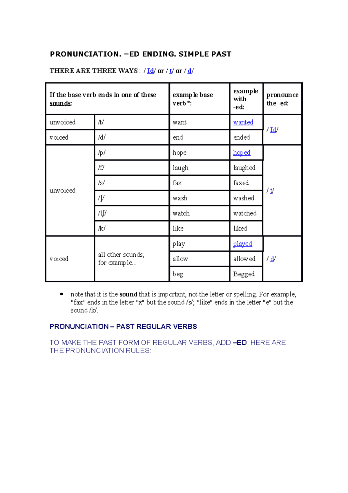 Ed ending pronunciation - PRONUNCIATION. –ED ENDING. SIMPLE PAST THERE ...