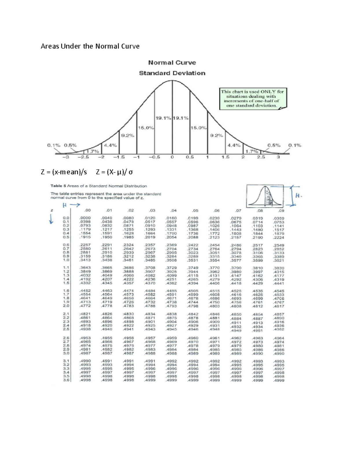 Areas Under the Normal Curve - Atotal = A1 + A2 = 0 + 0 = 0 or 82% Find ...