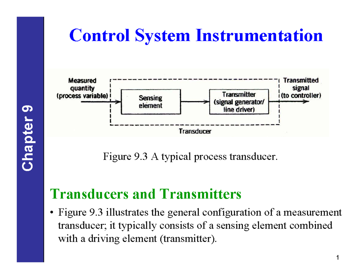Chapter 9 - Dr. Dong Meng. - Chapter 9 Control System Instrumentation Figure 9 A typical process ...