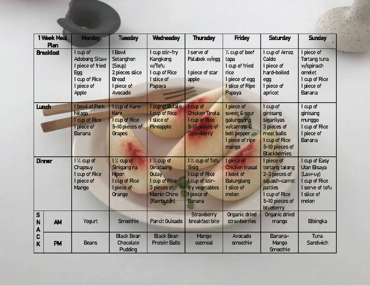1 Week Meal Plan - Physical Education 01 - 1 Week Meal Plan Monday ...