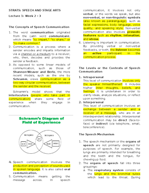 Career Stages of Teachers: Beginning, Proficient, Highly Proficient and ...