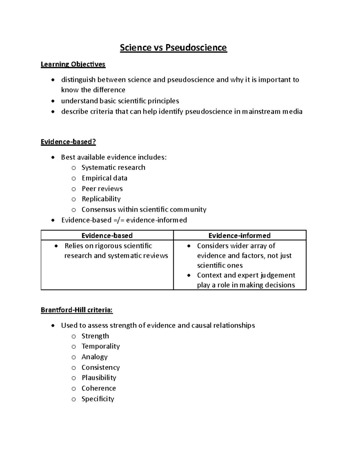 Science vs Pseudoscience - Science vs Pseudoscience Learning Objectives - distinguish between ...