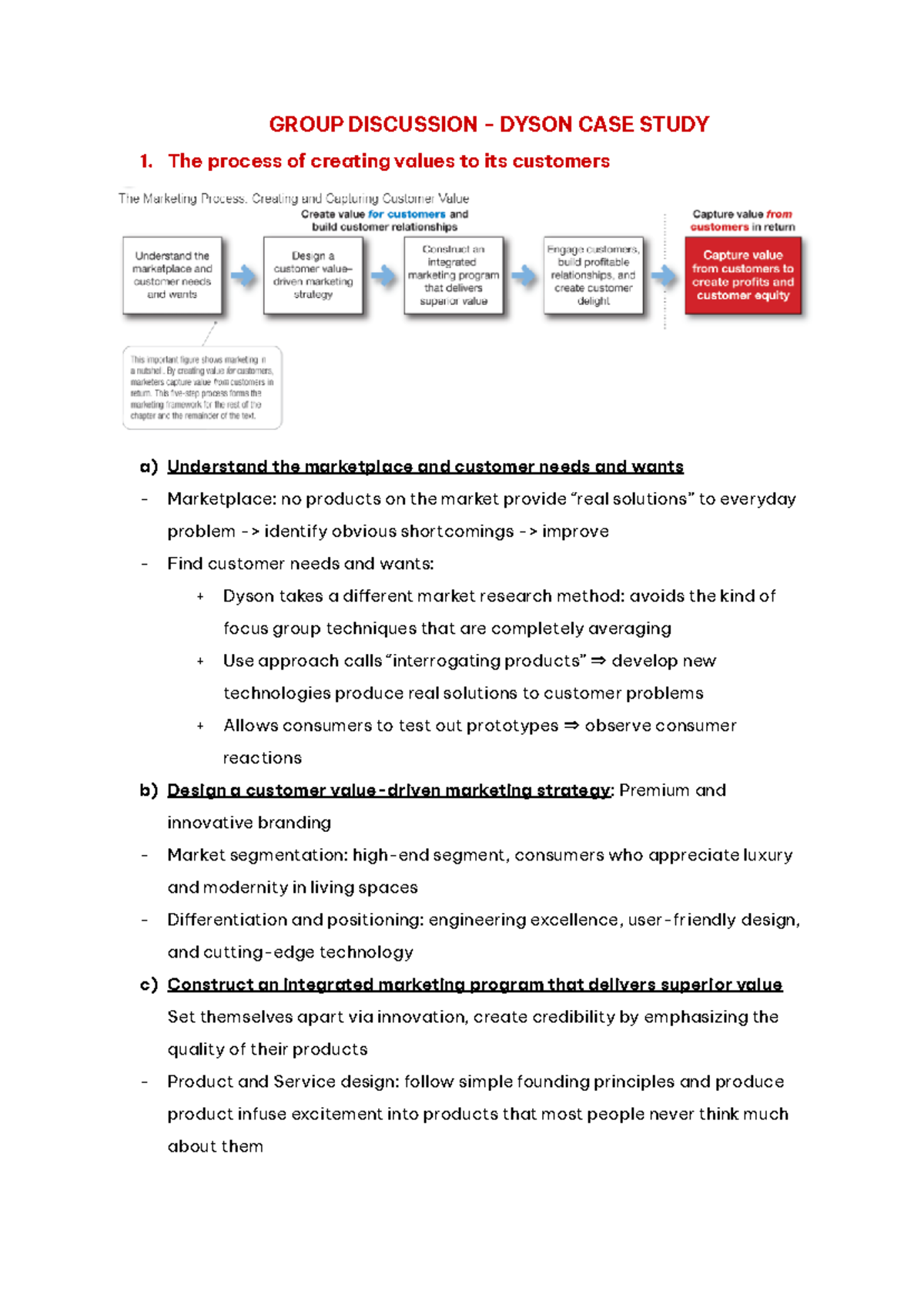 Dyson Case Study - GROUP DISCUSSION - DYSON CASE STUDY 1. The process ...