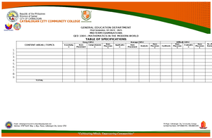 Transmittal-sample - Sample - Republic of the Philippines Department of ...