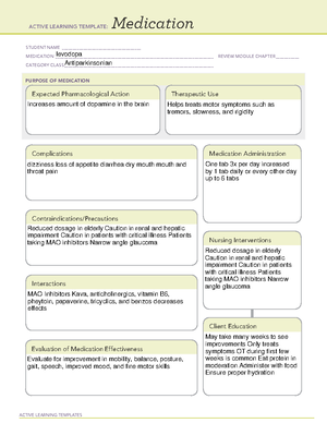 ATI medication card - ACTIVE LEARNING TEMPLATES Medication STUDENT NAME ...