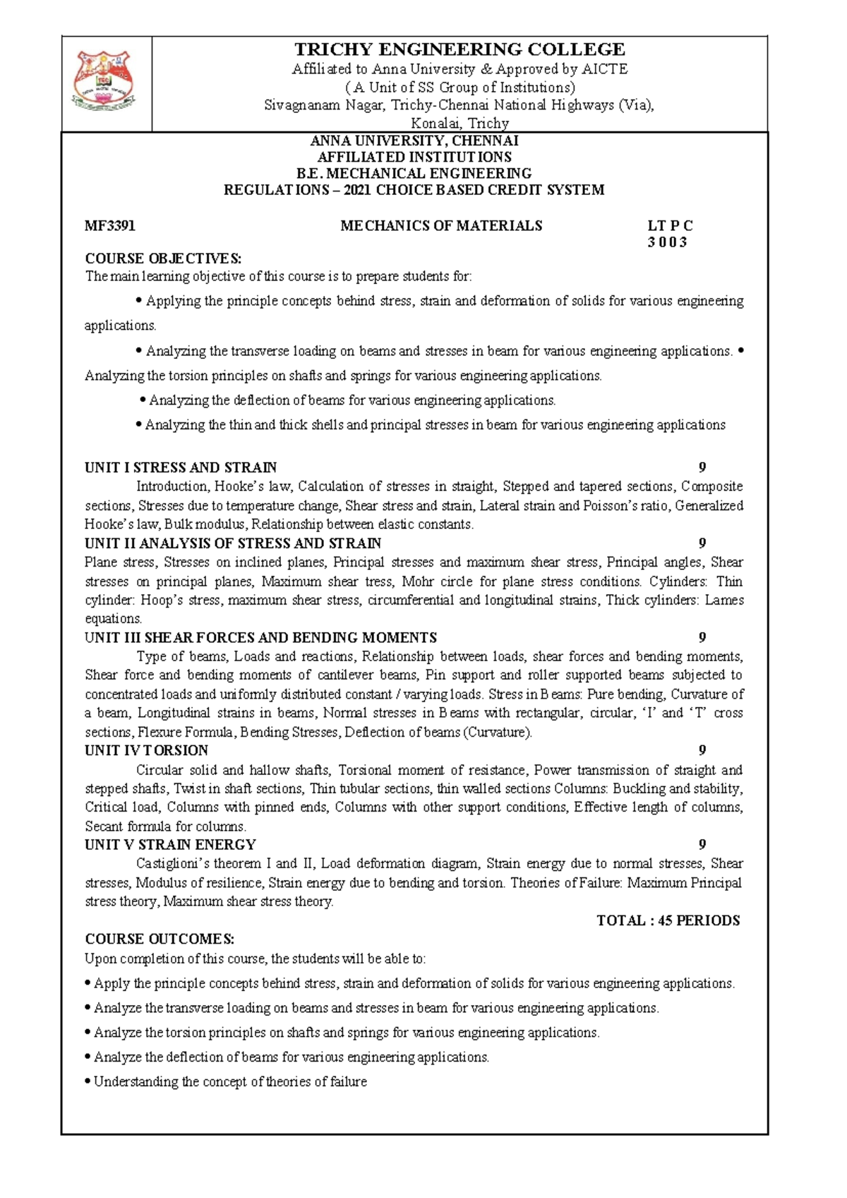 MF3391-MOM syllabus - hnv,j uioy;oh arewth nknjkl;n - TRICHY ...