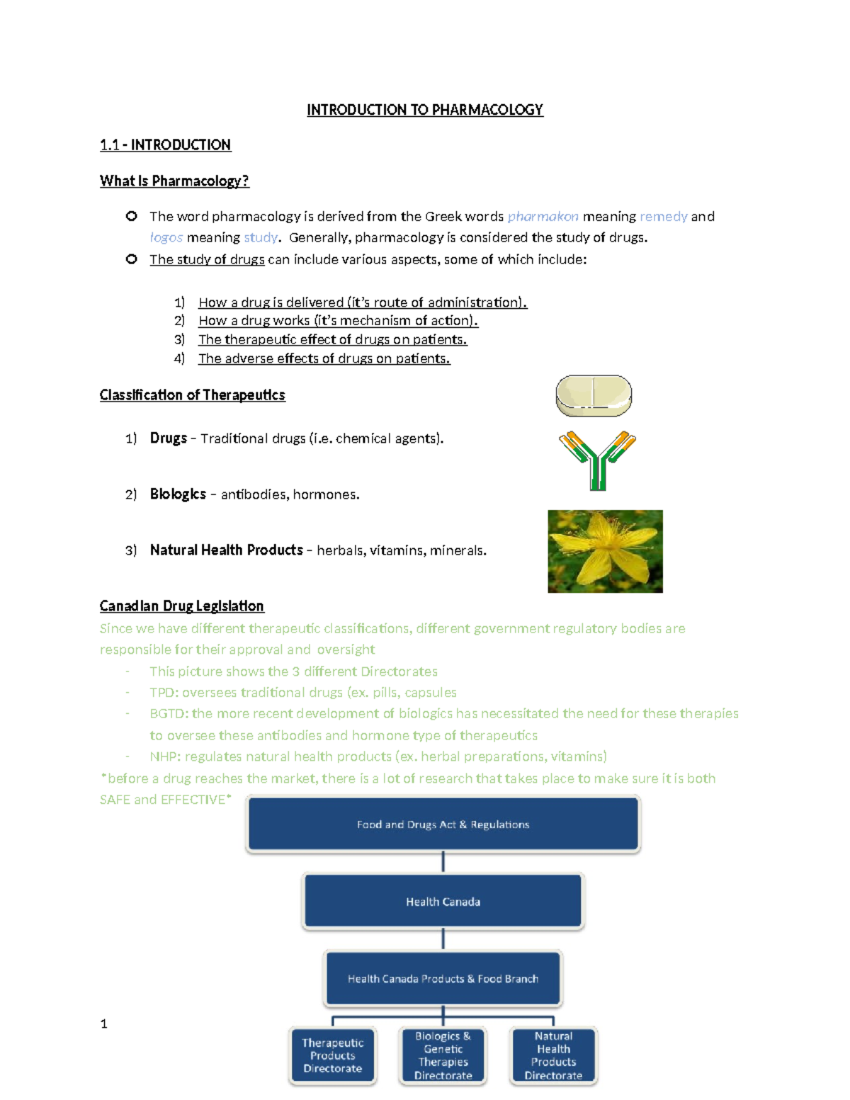 Module 1 Chemistry of Pharmacology - INTRODUCTION TO PHARMACOLOGY 1 ...