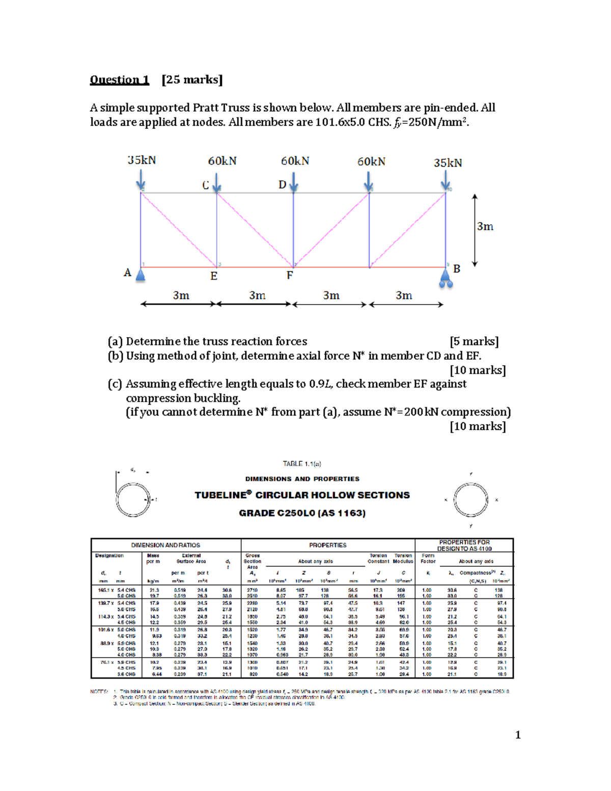 Exam 10 November 2013, questions and answers - Question 1 A simple ...