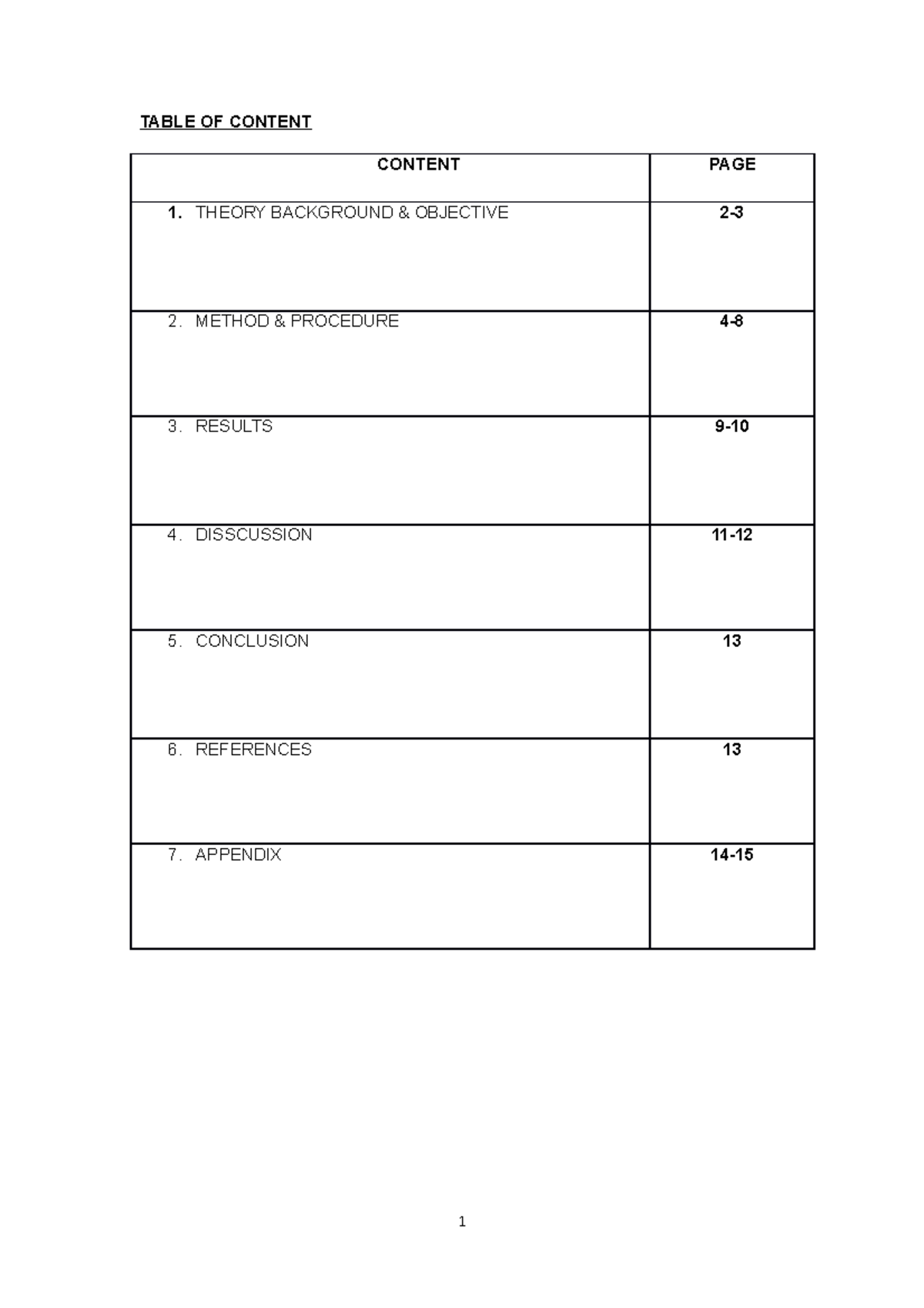 MINI Project - nkhi - TABLE OF CONTENT 1. THEORY BACKGROUND & OBJECTIVE ...
