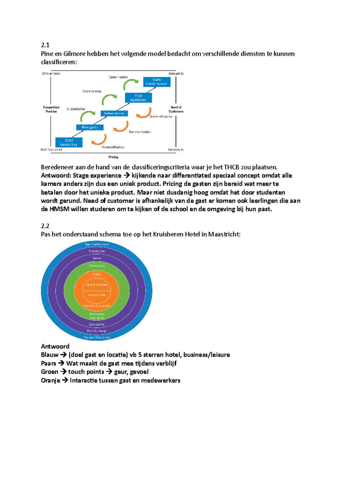Tweede discussie opdracht - Pine en Gilmore hebben het volgende model ...
