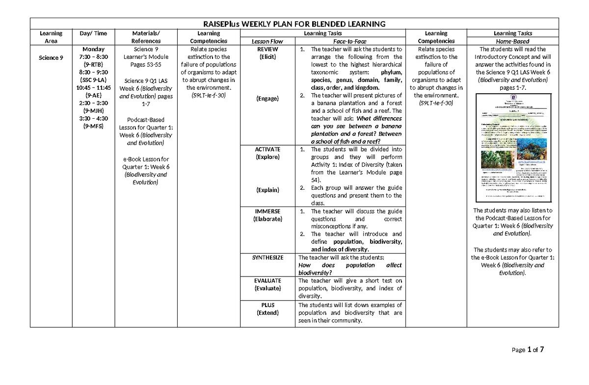 Mdmd - dlp - Learning Area Day/ Time Materials/ References Learning ...