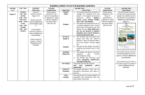 Detailed Lesson PLAN IN English 6- Infer meaning of borrowed words ...